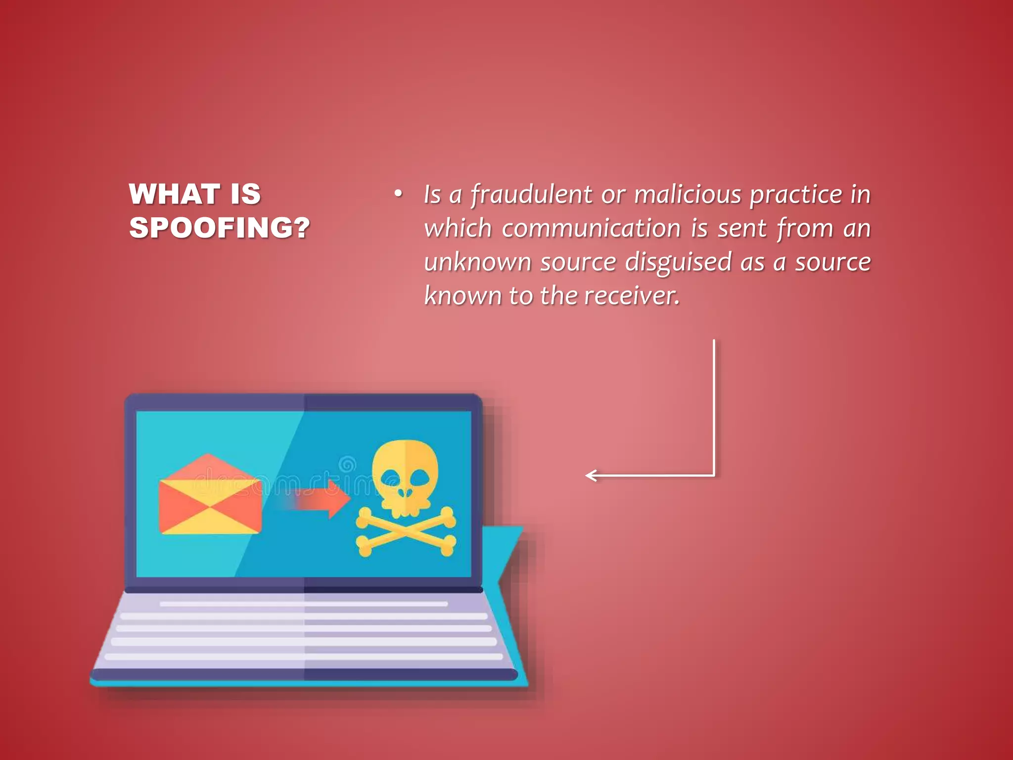 Spoofing | PPT