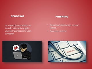 Spoofing | PPT