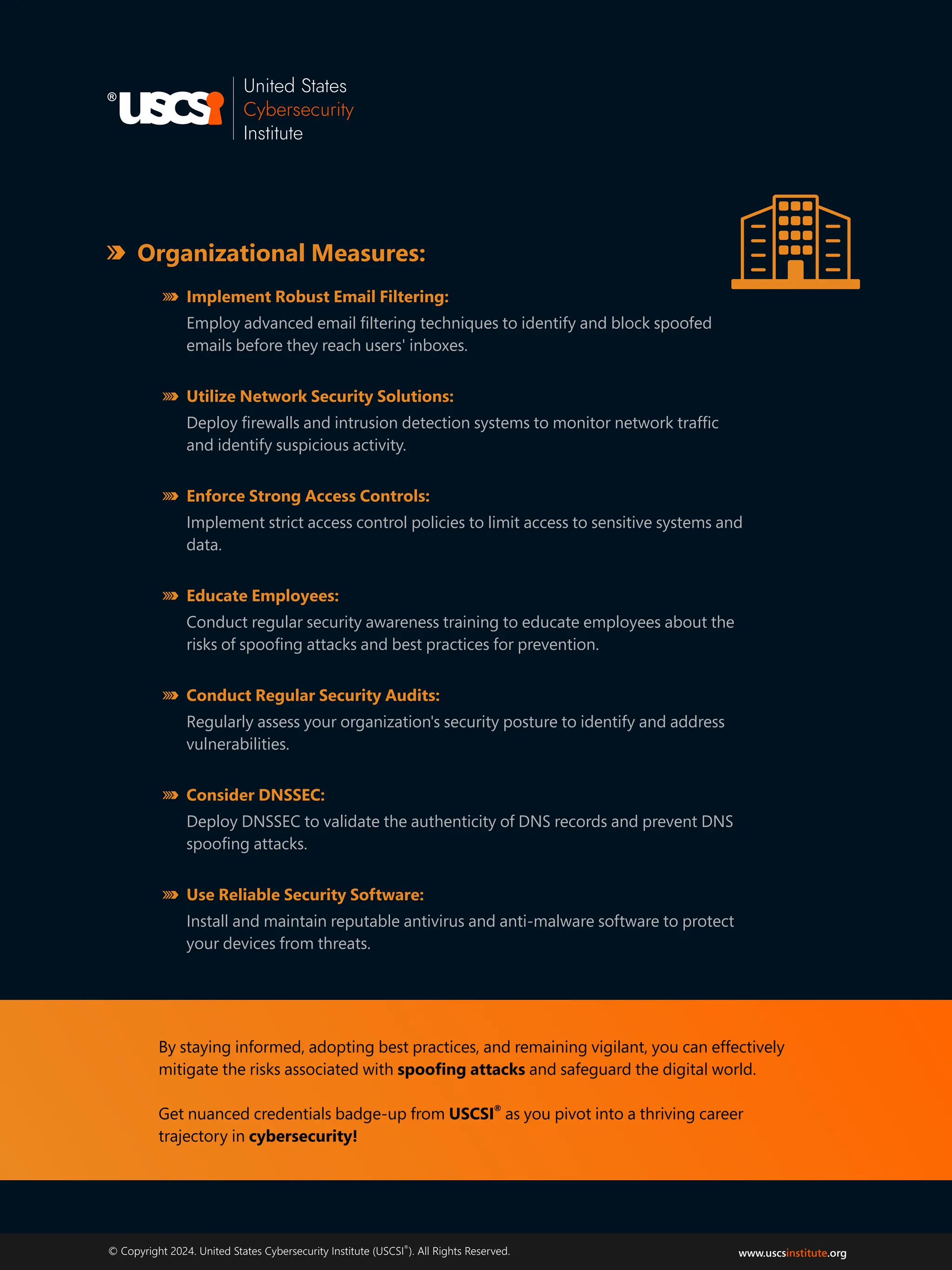 Spoofing Attack - Meaning, Working & Prevention Plan Explained | USCSI® | PDF