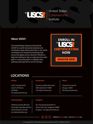 Spoofing Attack - Meaning, Working & Prevention Plan Explained | USCSI ...