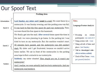 Spoof text | PPTX