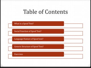 Spoof Text | PPT