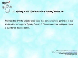 Spooky2 Contact Mode Instructions | PPT