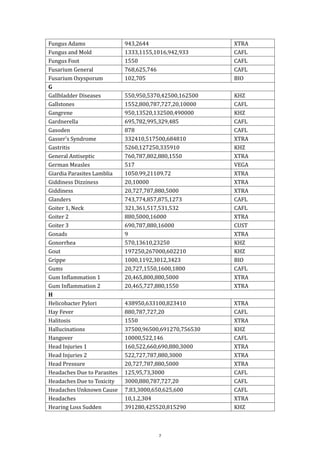 Spooky2rifefrequencylist | PDF