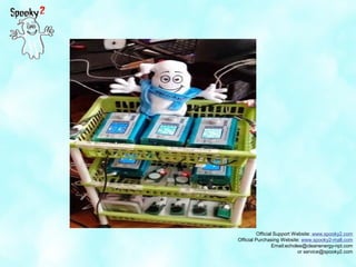 Spooky2 Setups from Users | PPT | Technology & Computing