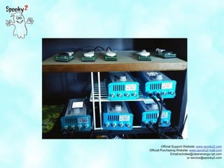 Spooky2 Setups from Users | PPT