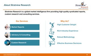 Spoolable pipe market | PDF