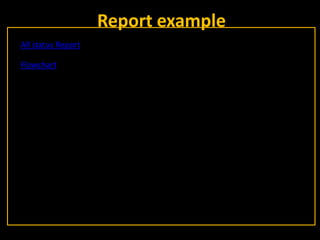Spool barcode identify | PPTX