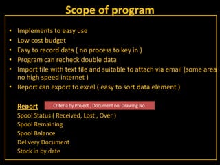 Spool barcode identify | PPTX | Desktop Publishing | Computer Software and Applications
