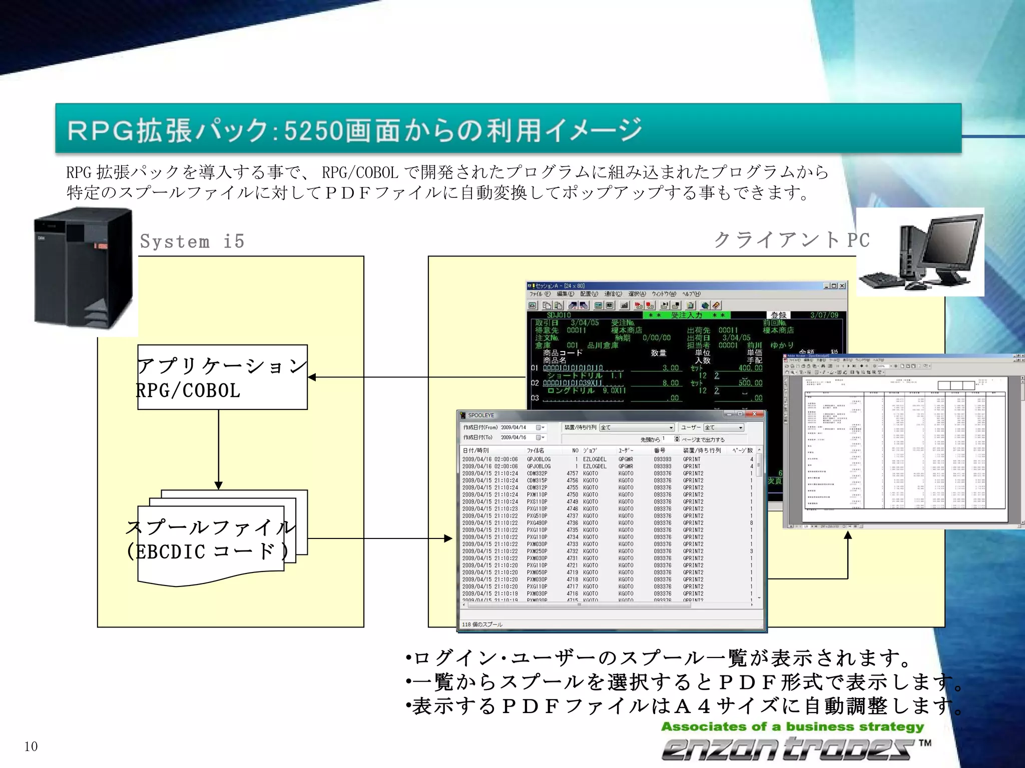 Spool Eyeご検討資料Ver1.01