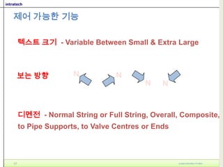 Spoolgen Presentation Korea | PPTX