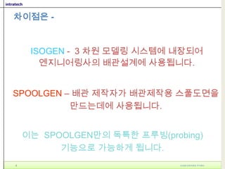 Spoolgen Presentation Korea | PPTX