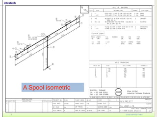 Spoolgen Presentation Korea | PPTX