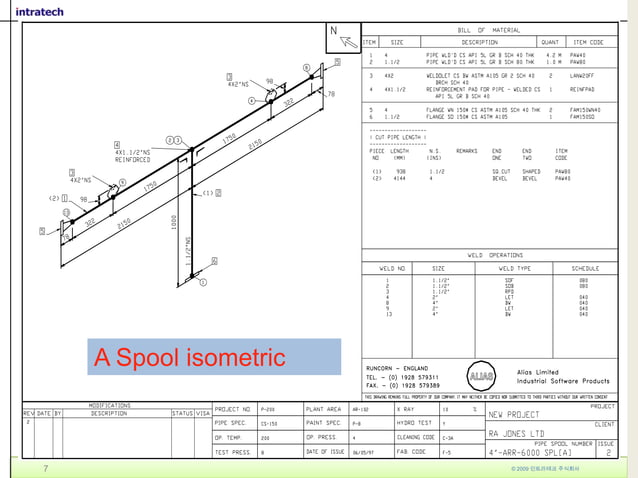 Spoolgen Presentation Korea | PPTX