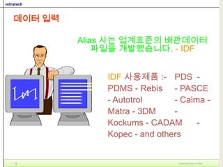 Spoolgen Presentation Korea | PPTX