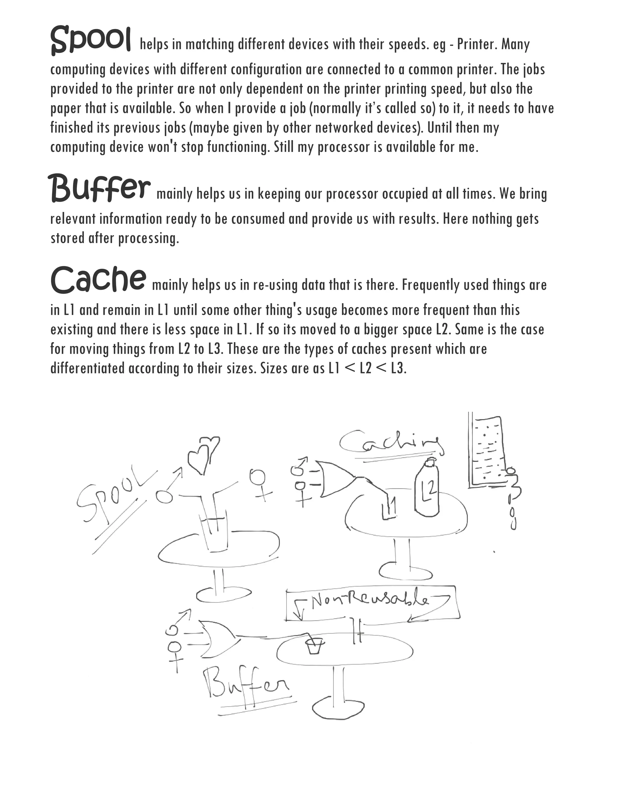 Spooling, buffering and caching | PDF | Computing | Technology & Computing