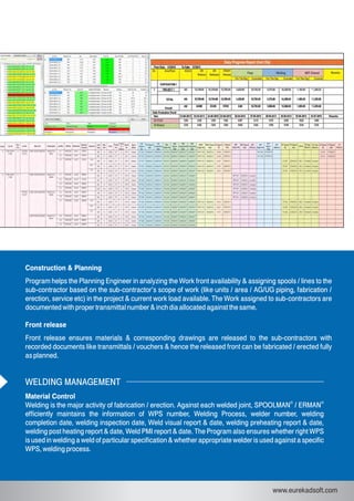 SPOOLMAN-ERMAN | PDF