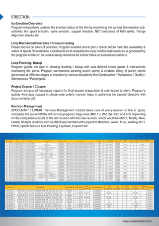 SPOOLMAN-ERMAN | PDF