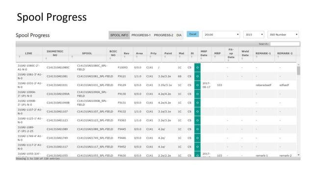 Spool manager pipe weld shop | PPT