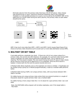White paper on Spool space in teradata | PDF