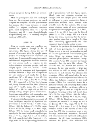 Spoon comparisons | PDF
