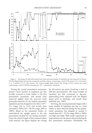 Spoon comparisons | PDF