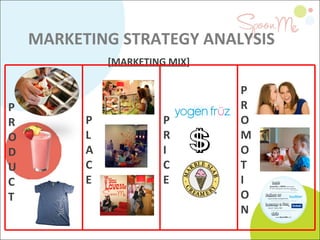 Marketing Communications project | PPT