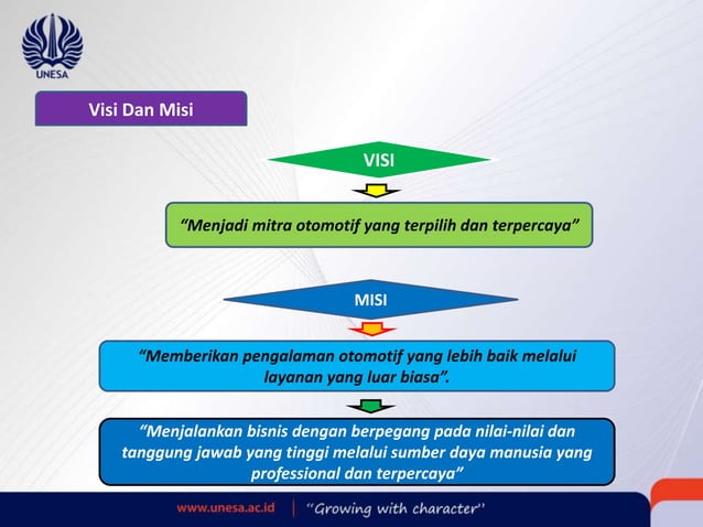 Spooring_and_Balancing.pptx
