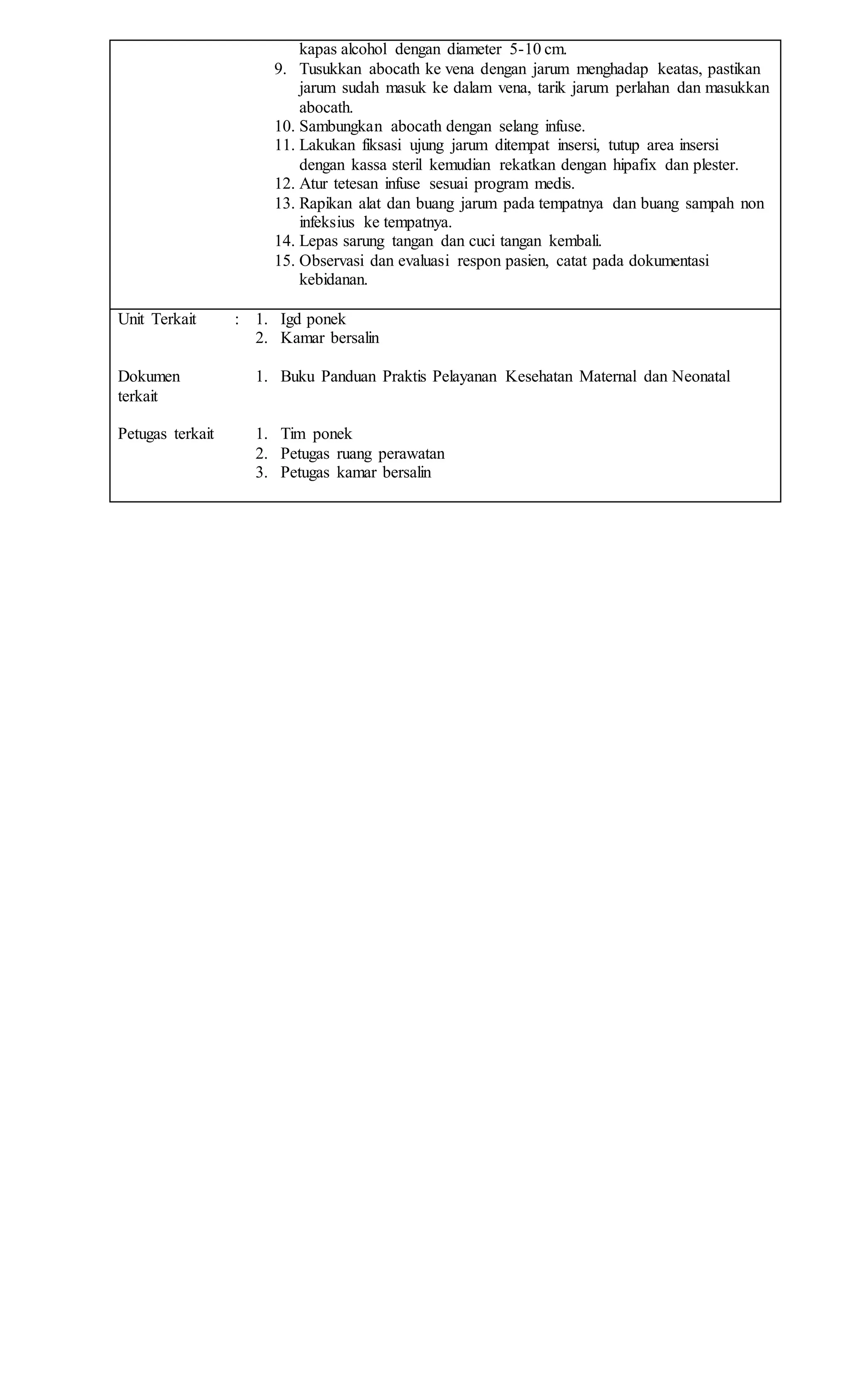 SPO PEMASANGAN INFUS.docx