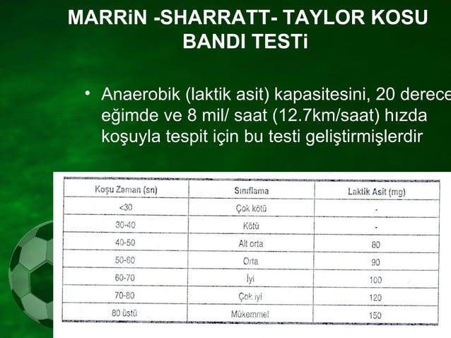 Sporda performans testleri | PPT