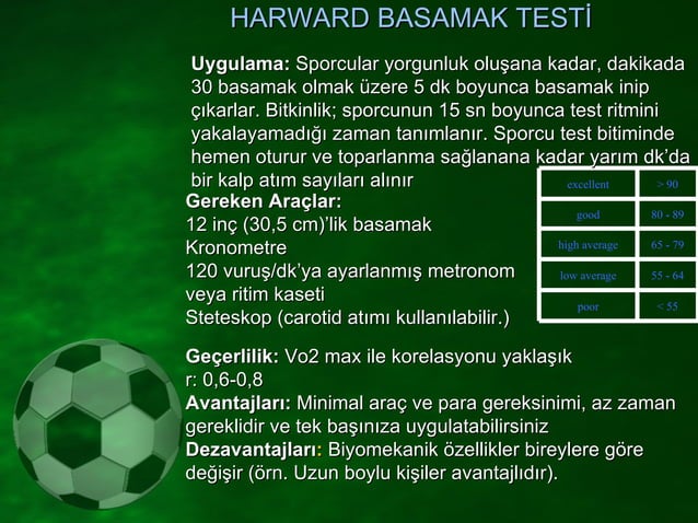 Sporda performans testleri | PPT