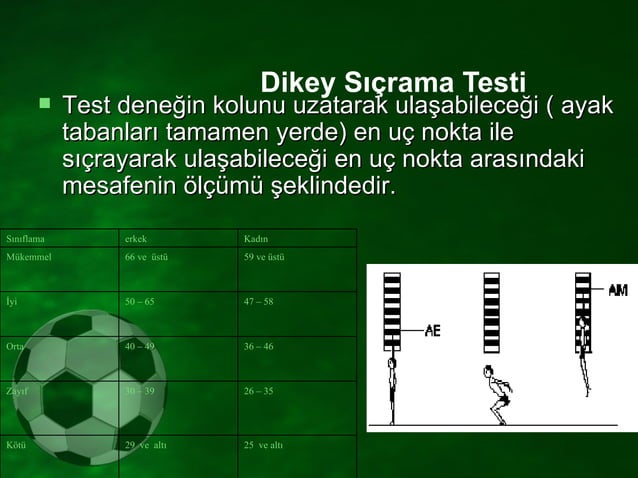 Sporda performans testleri | PPT