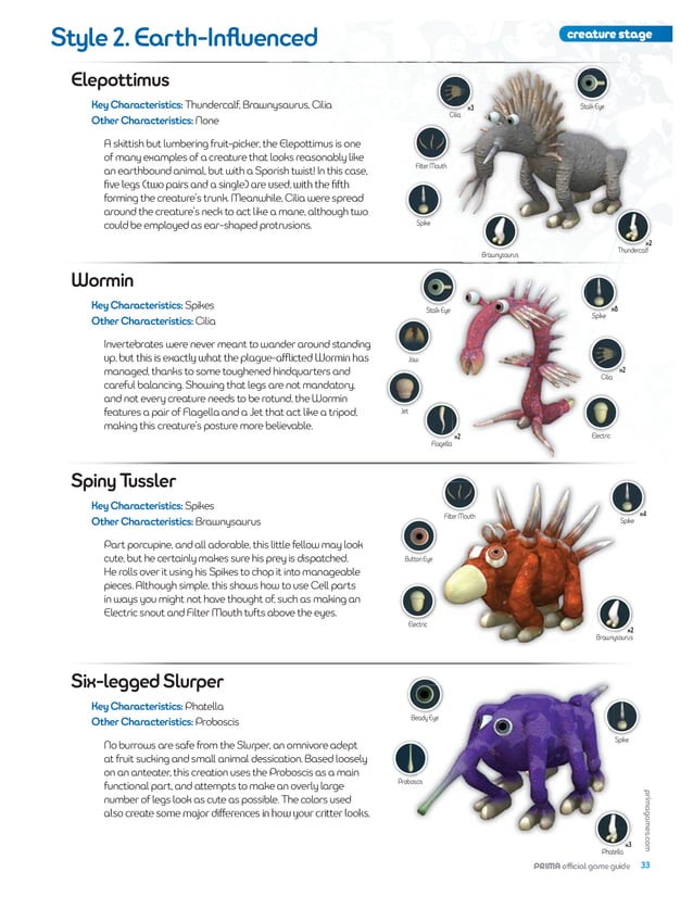 Spore Prima Official Game Guide | PDF