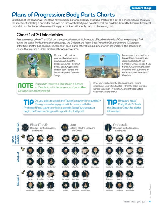 Spore Prima Official Game Guide | PDF