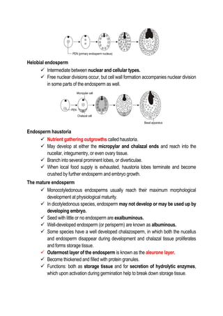 Sporogenesis, Gametogenesis, Fertilization & Seed Development.pdf