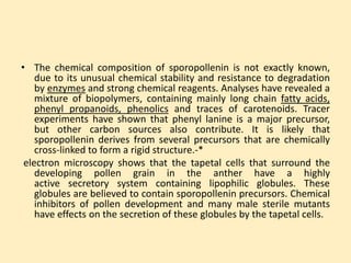 Sporopollenin- nature, properties and uses | PPTX
