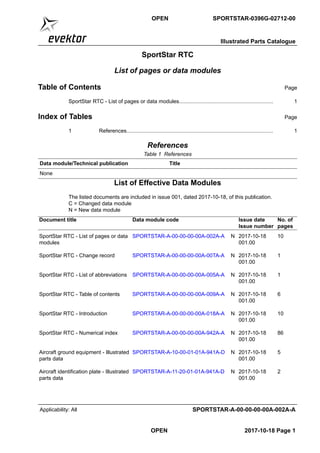SporStar-RTC-IPC.sx-US_sign 001.pdf