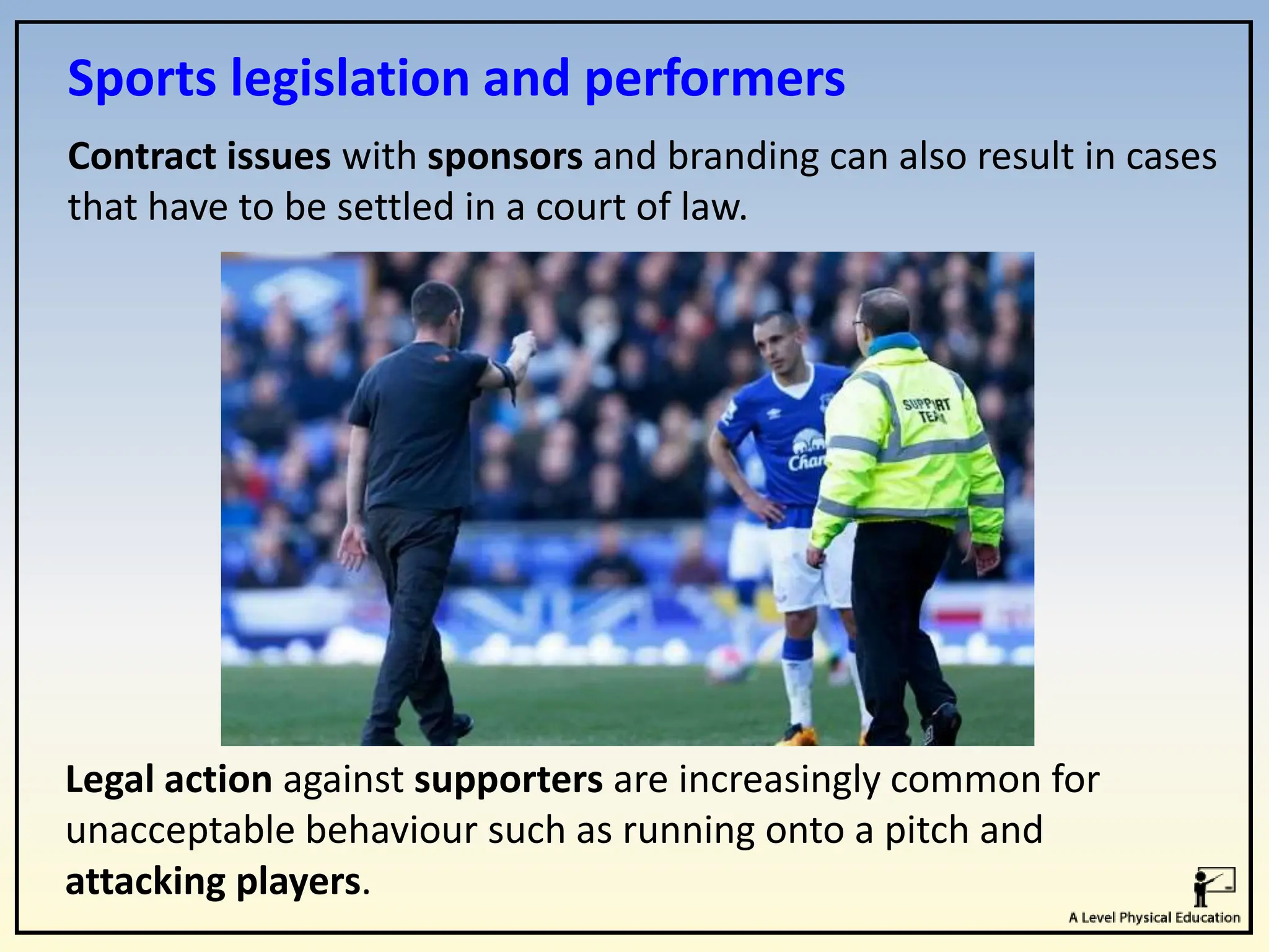 Sports Law Presentation and its learning objectives | PPT