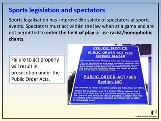 Sports Law Presentation and its learning objectives | PPT