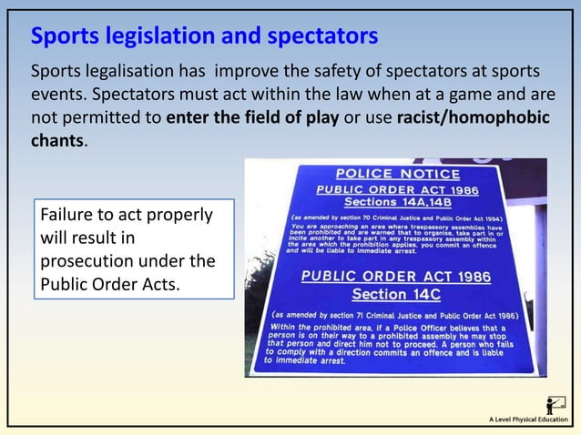 Sports Law Presentation and its learning objectives | PPT | Soccer | Sports