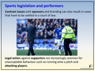 Sports Law Presentation and its learning objectives | PPT