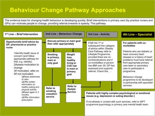 Sport and physical activity public health stakeholder event | PPT