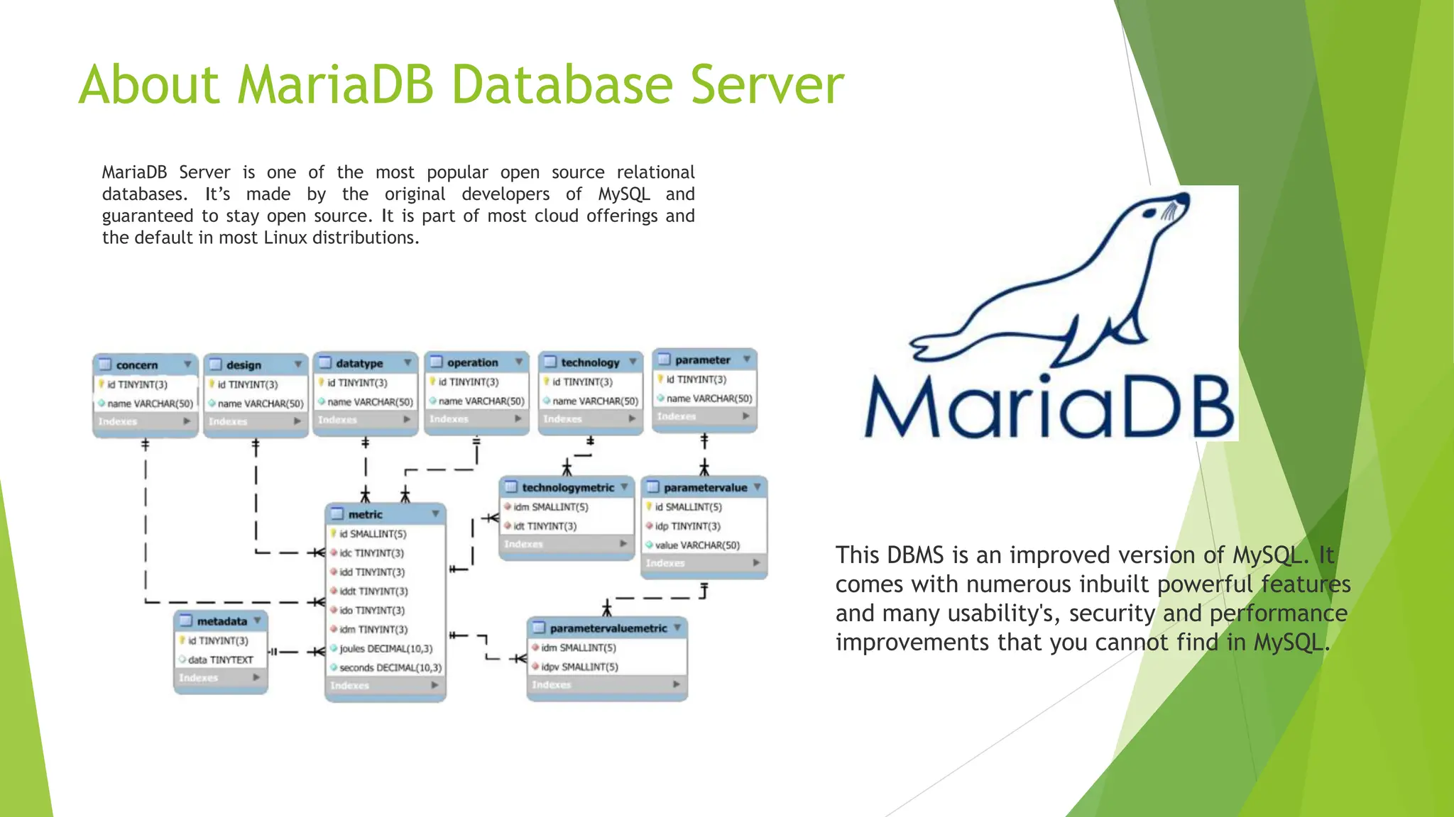 presentation of sport complex booking system as guide for project developer or students | PPTX