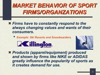 Sport Consumer Behavior