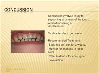 Sport Dentistry.ppt