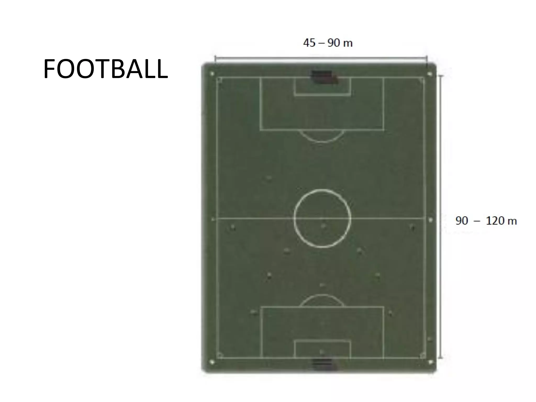 Sport field dimensions - Dimensiones de campos de deporte | PPT