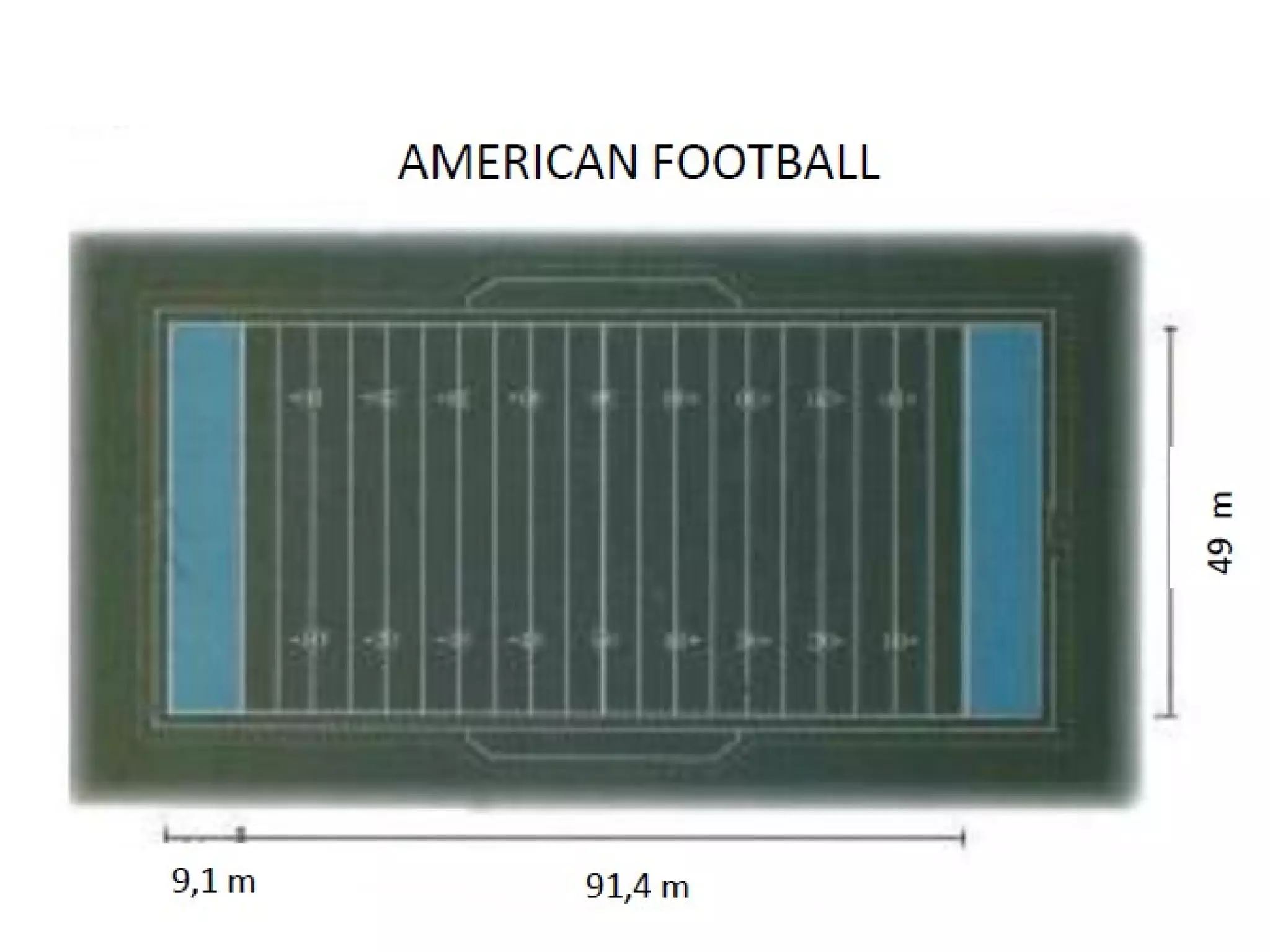 Sport field dimensions - Dimensiones de campos de deporte | PPT