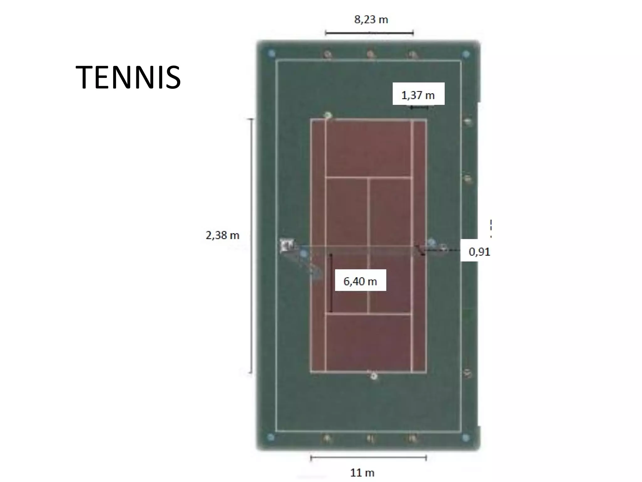 Sport field dimensions - Dimensiones de campos de deporte | PPT