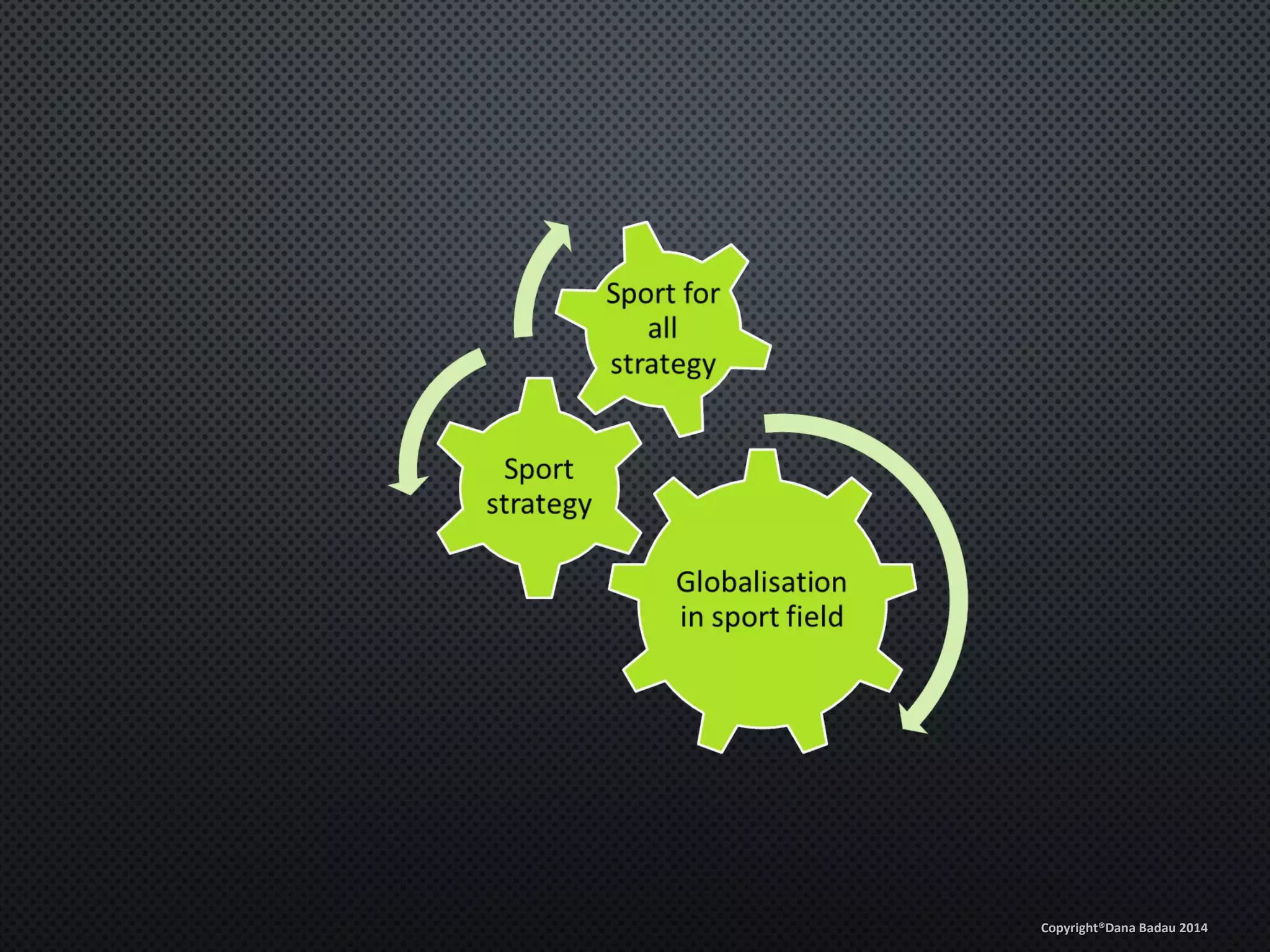 Strategy of Sport for all | PPT