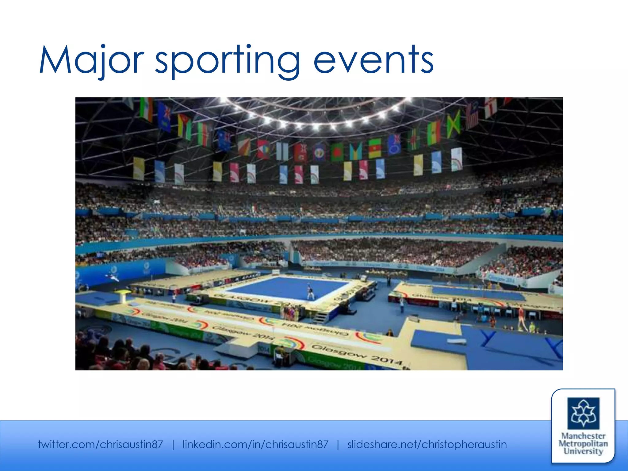 Sporting Events - Event Perspectives Series | PPTX